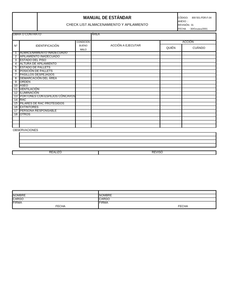 Check List Bodega | PDF