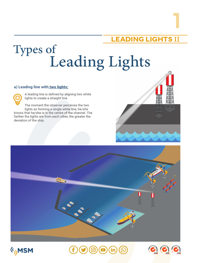 Types of Leading Lights MSM | PDF