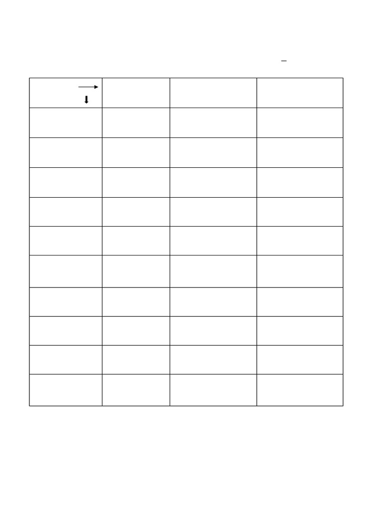 First Unit Test Viii To Xii Time-Table 2024-1 | PDF | Science First Unit Test Viii To Xii Time-Table 2024-1 | PDF | Science