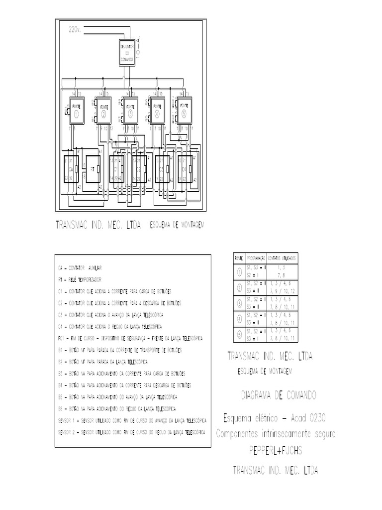 0230 - Esquema Eletr. Telescop. Pepperl+Fuchs-Model | PDF