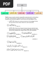 Letters With Fatha Worksheets Full File | PDF