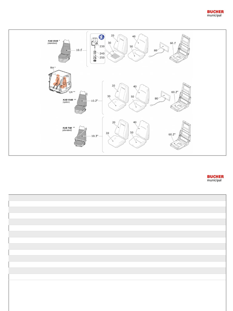 Spare Parts KAB Seats n1 Citycat5006 | PDF