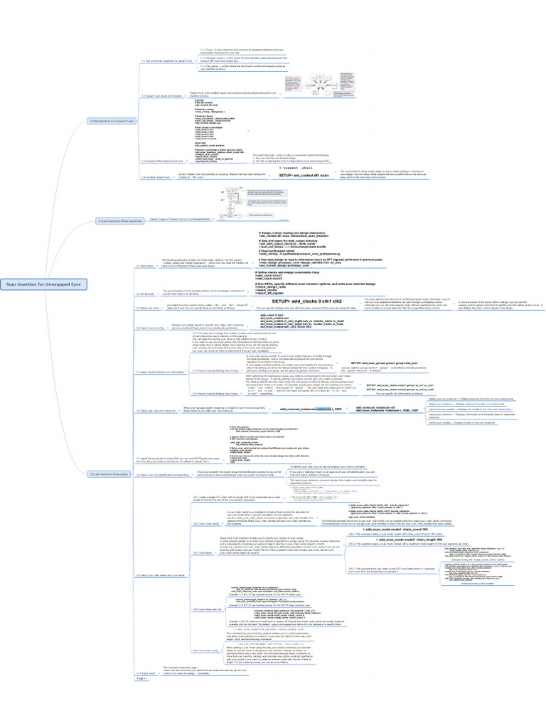 Scan Insertion For Wrapped and Unwrapped Cores 1728574835 | PDF