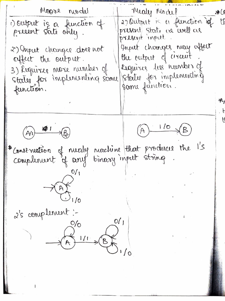 Understanding Machine State Functions | PDF | Models Of Computation ...