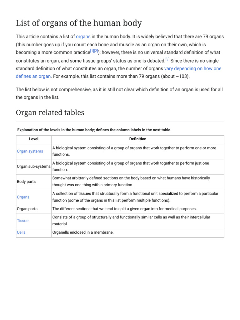 List of Organs of The Human Body - Wikipedia | PDF | Human Body ...