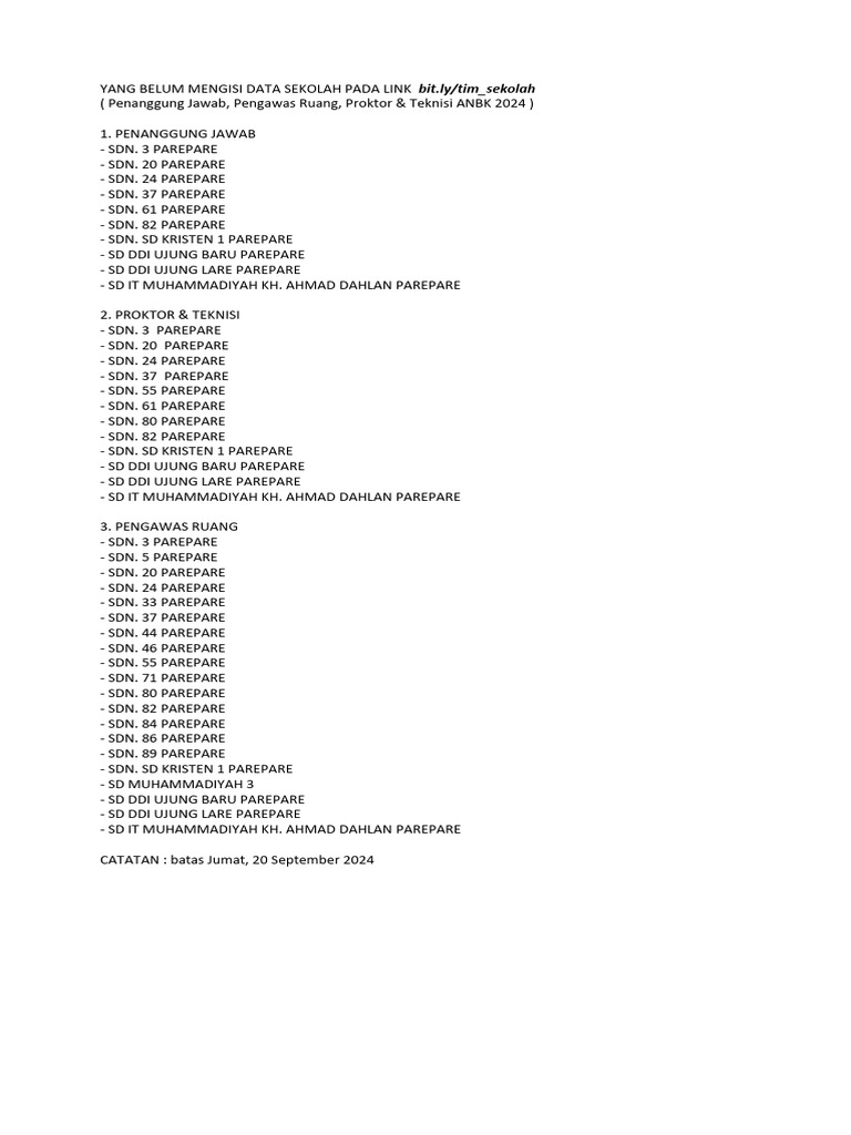 Data Sekolah ANBK 2024 Parepare | PDF