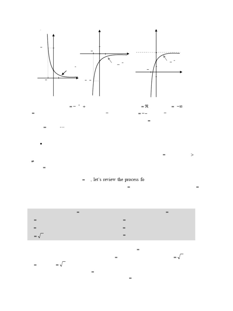 Split 191050333500517098 | PDF | Function (Mathematics) | Exponential ...
