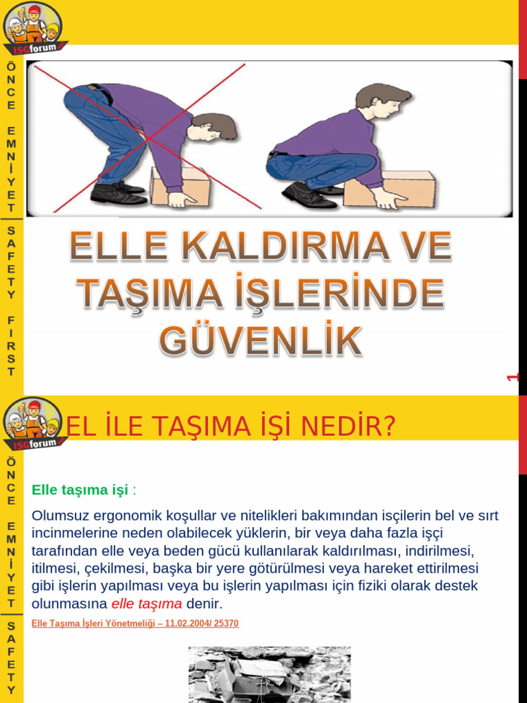 Elle Taşima İşleri̇nde İsg | PDF