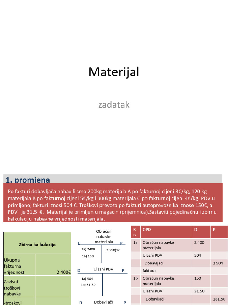 Materijal Riješenje Zadatka 2023 | PDF