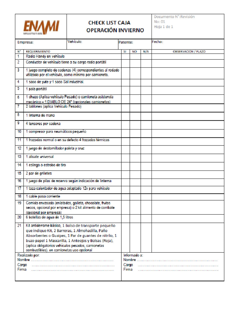 Check list Caja invierno | PDF