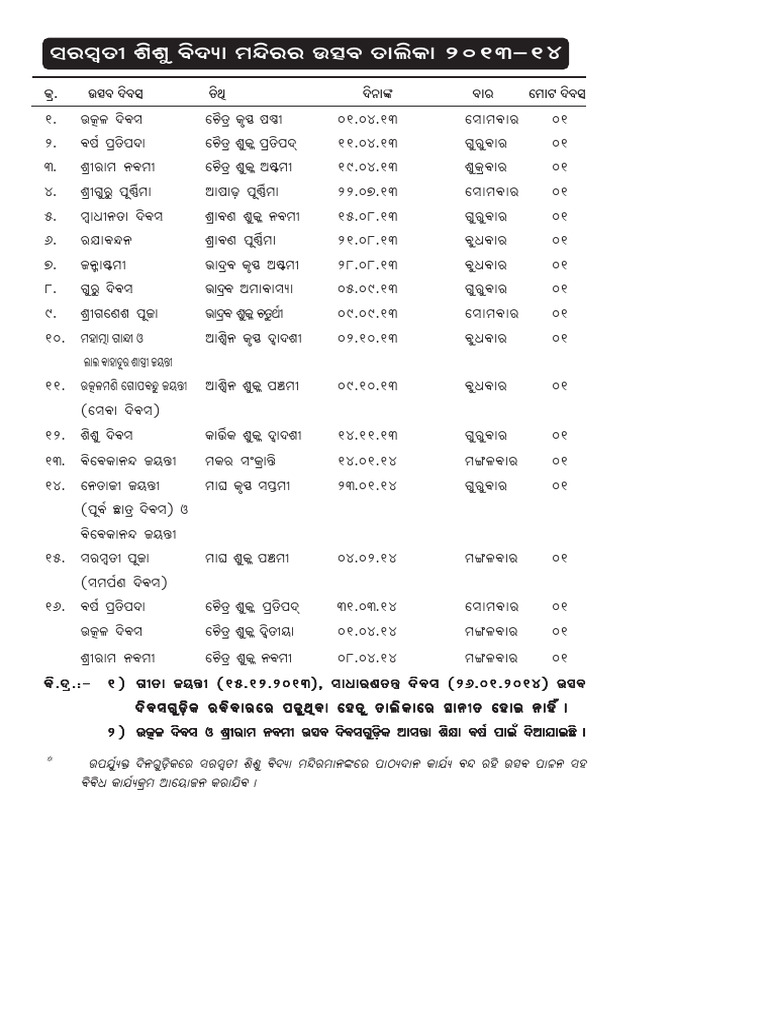 Holiday List | PDF