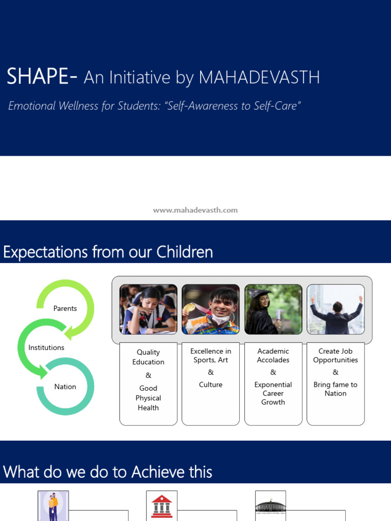 SHAPE For Academic Institutions | PDF | Mental Health | Curriculum