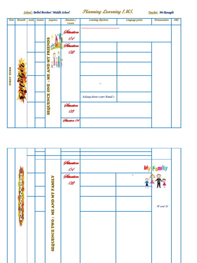Planning Learning 1MS | PDF | Question | English Language