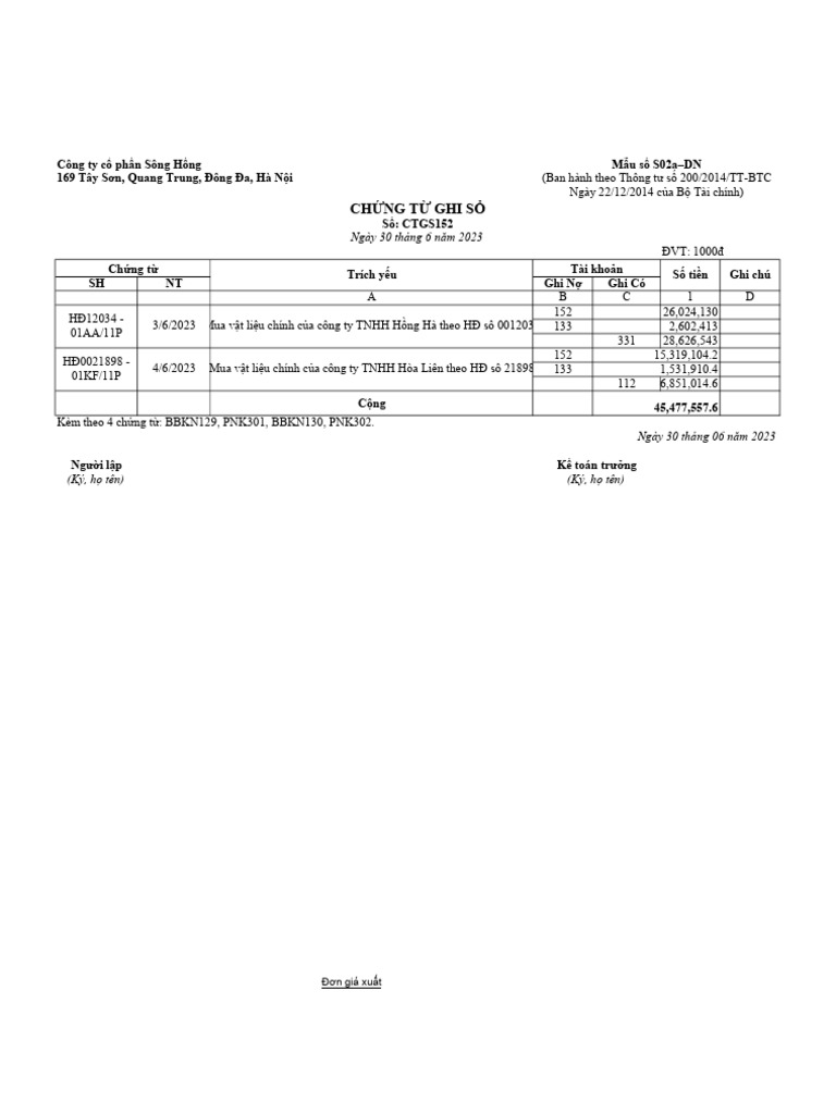 HTTT Nhom 4 PDF | PDF