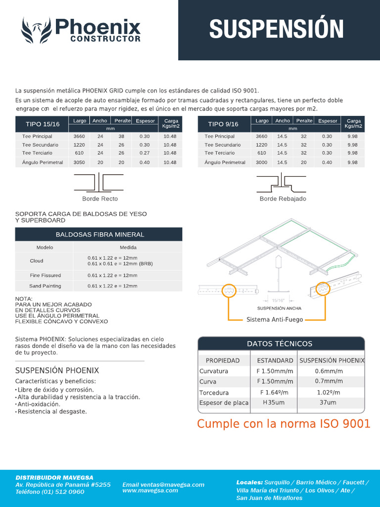 FT Suspensión Metálica (Phoenix Grid) | PDF