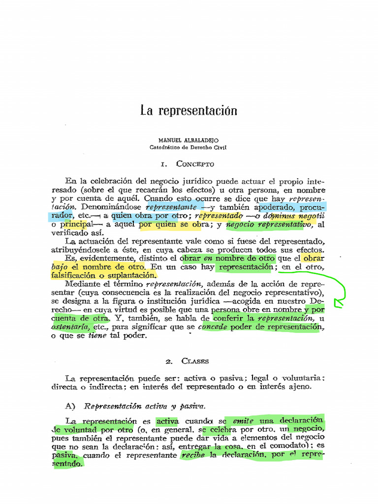Lectura 5 - La Representacion - Manuel Albaladejo. | PDF | Derecho