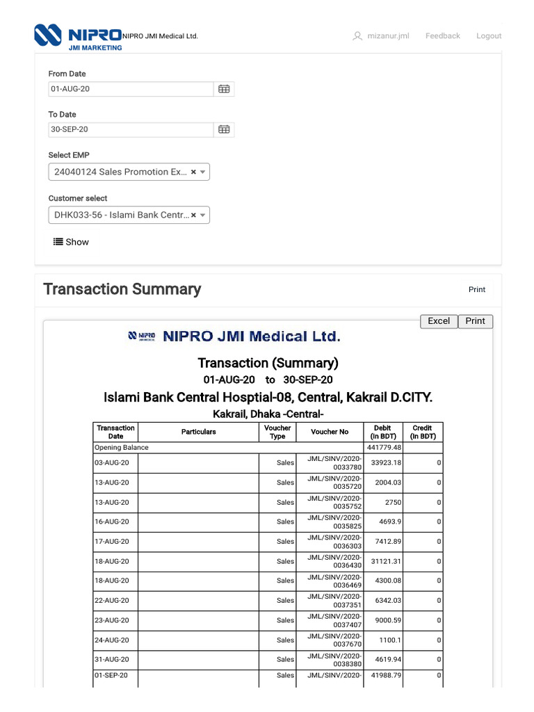 ibch 20 | PDF | Financial Services