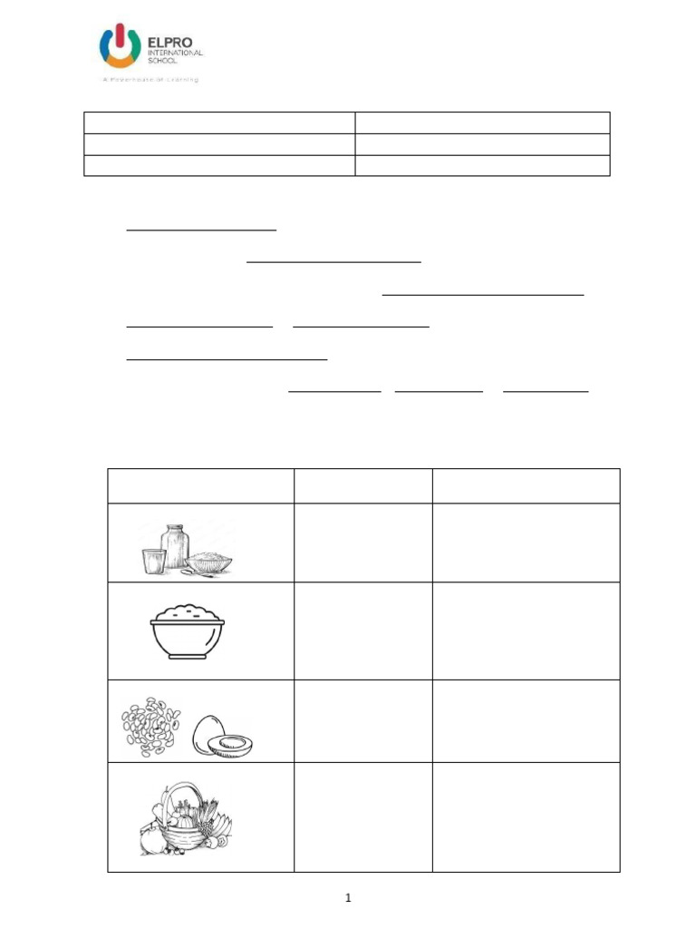 WS_IV_Science_August_L-6 Food Our Basic Need_2024-2025 | PDF | Foods ...