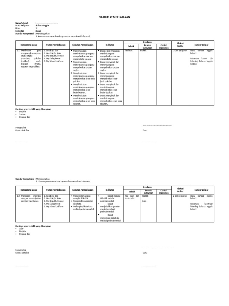 SILABUS PEMBELAJARAN Bhs. Inggris 2 SMT 1 | PDF