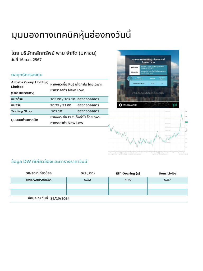 SETDaily_HKSS_20241016 | PDF