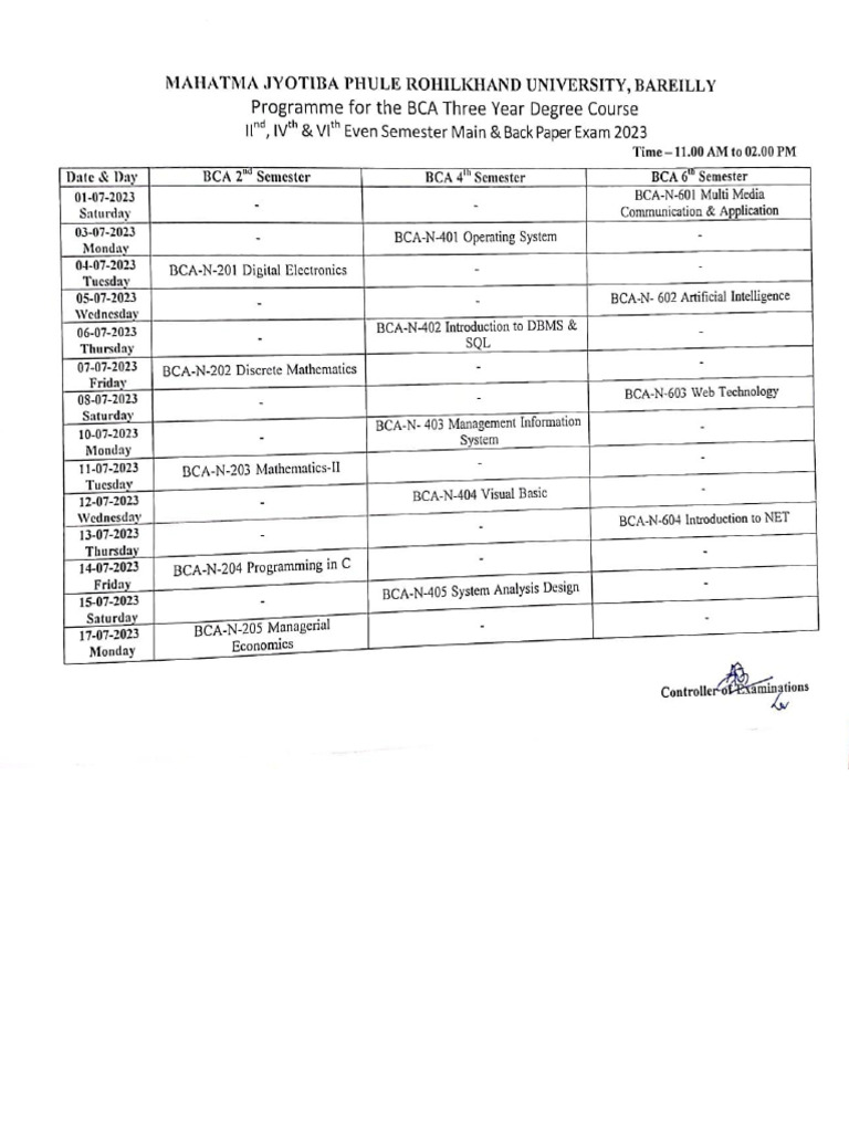 BC A Three Year Scheme 16062023 | PDF