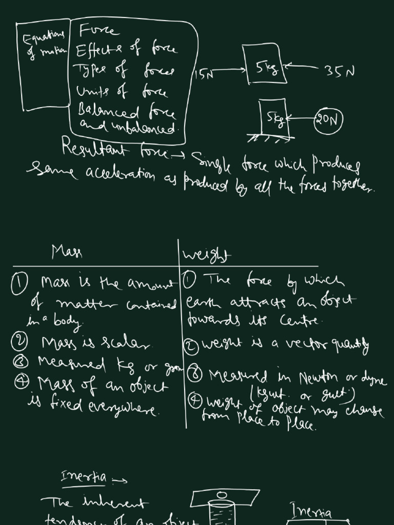Ut 325 A1&A2 Le | PDF