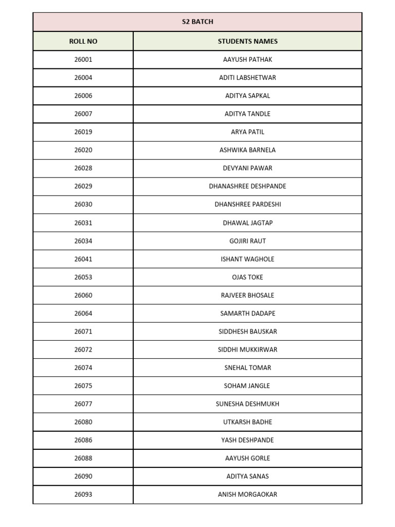 s2 Batch 2026 | PDF