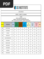 IPU Ranklist - Results of All Colleges Affiliated To GGSIPU Since 2015 ...