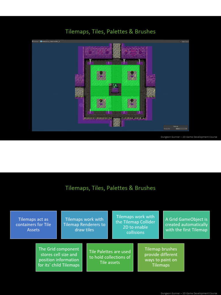 Tilemaps Tiles Palettes and Brushes | PDF