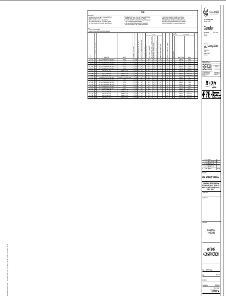 TB-M0-014 - MECHANICAL - SCHEDULES | PDF | Amplifier | Manufactured Goods