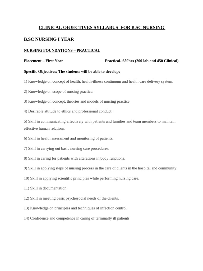 Clinical Objectives Syllabus | PDF | Nursing | Psychiatry