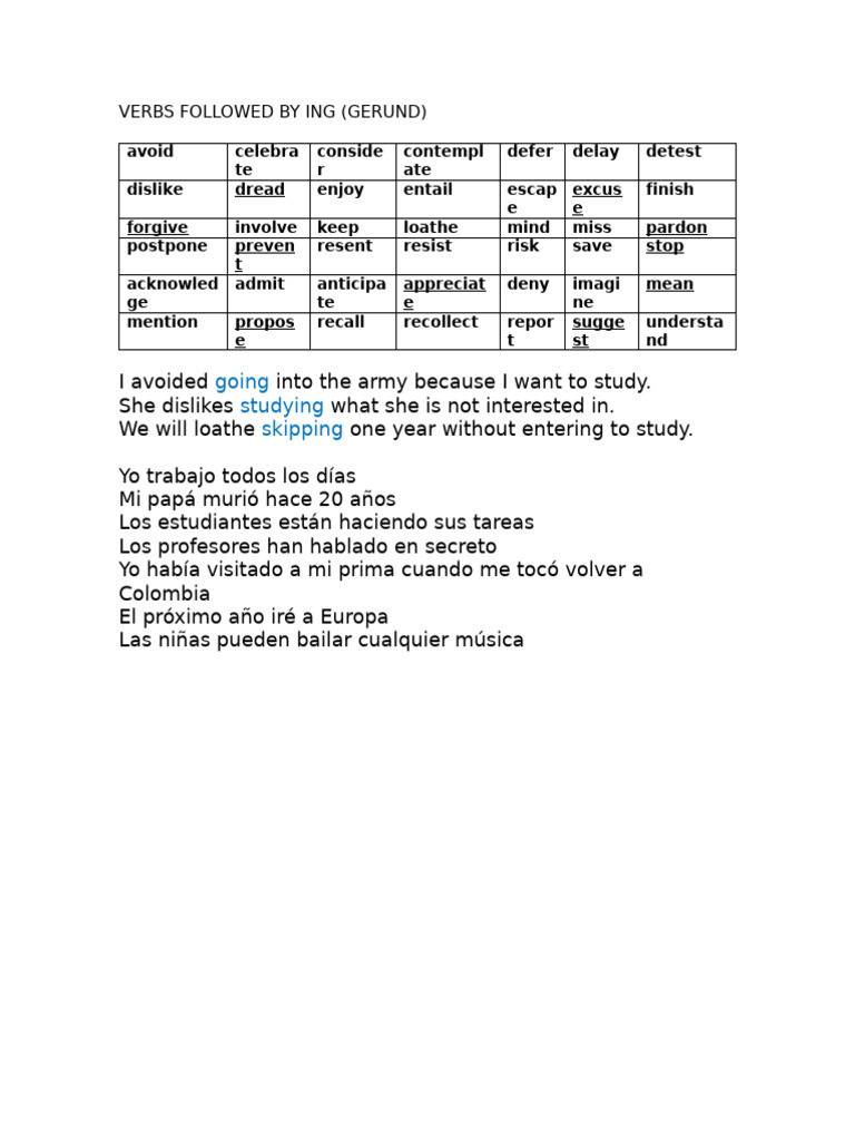 Verbs Followed by Ing | PDF