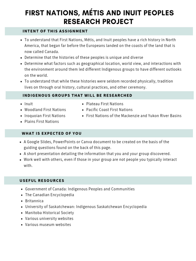First Nations, Métis and Inuit Peoples Research Project | PDF | North ...