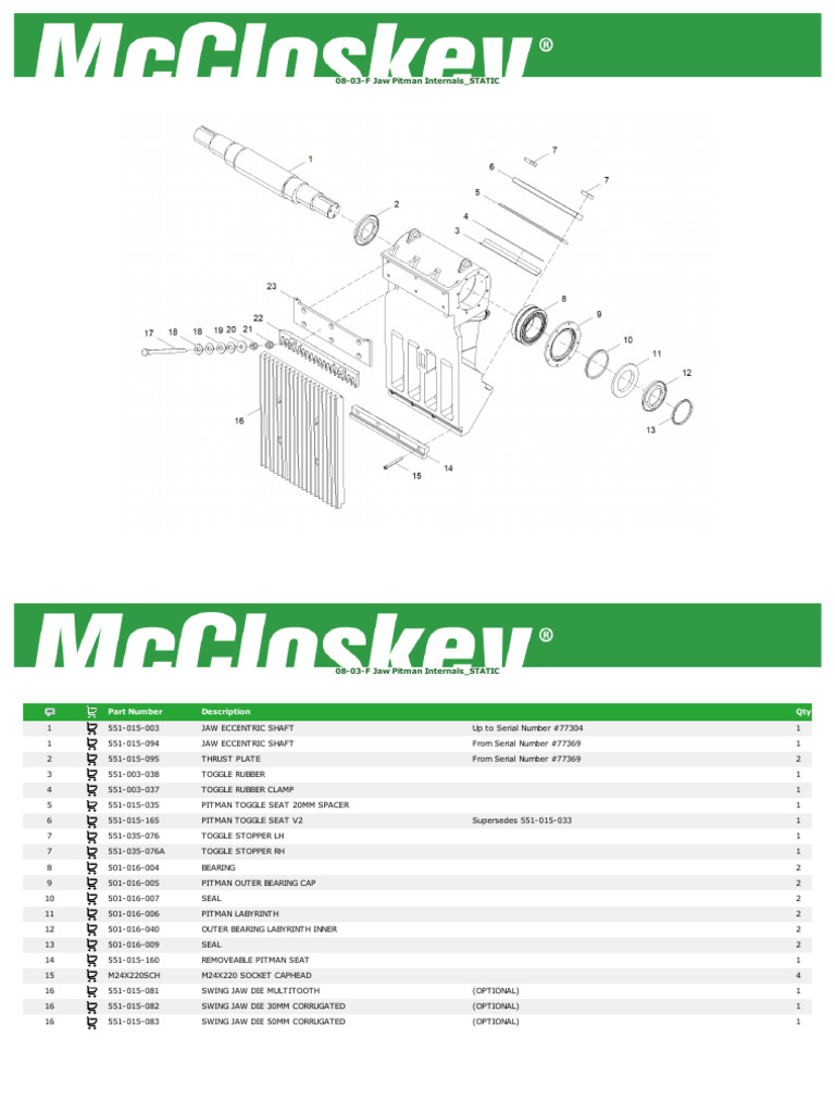 08-03-F Jaw Pitman Internals - STATIC - McCloskey | PDF