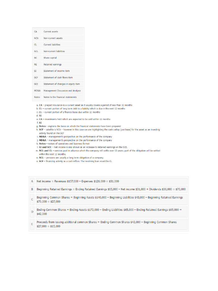 Chapter 1 Exercises | PDF