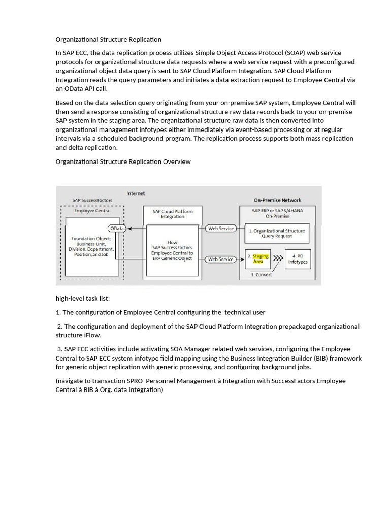 Data Replication SF - ECC - CPI | PDF | Replication (Computing) | Databases