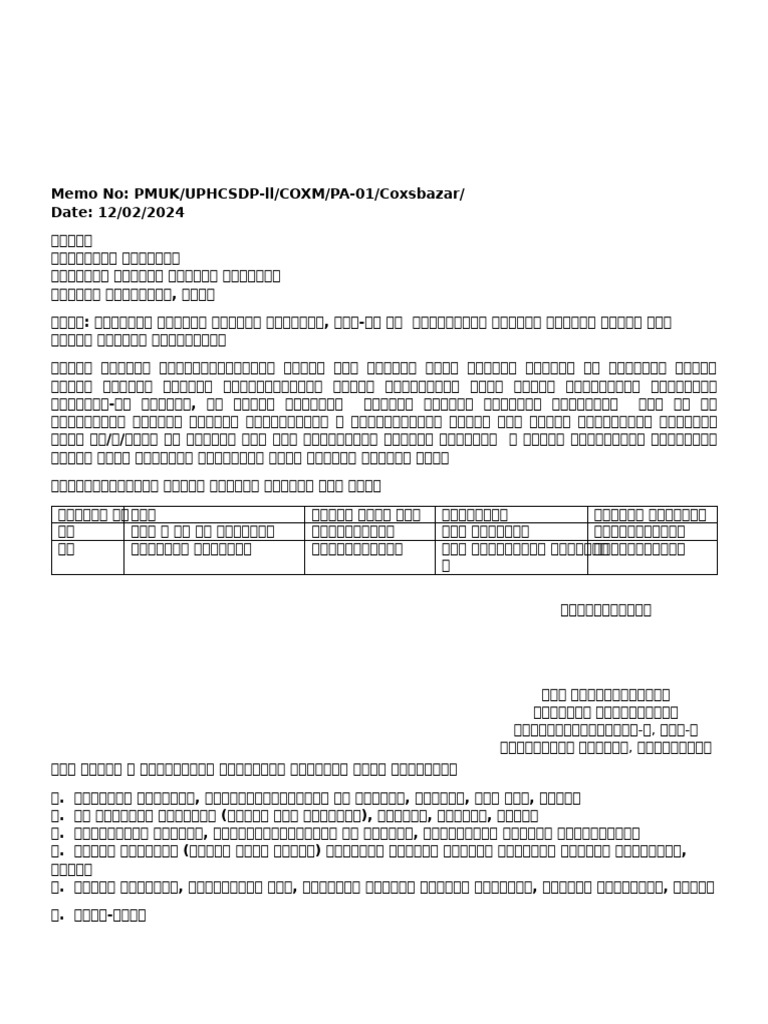 JOb Letter | PDF