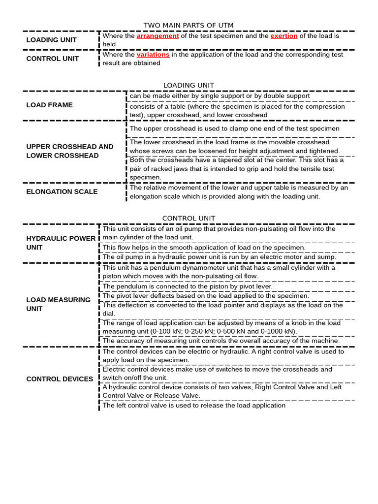 Parts of UTM and Their Functions | PDF | Fracture | Ultimate Tensile ...