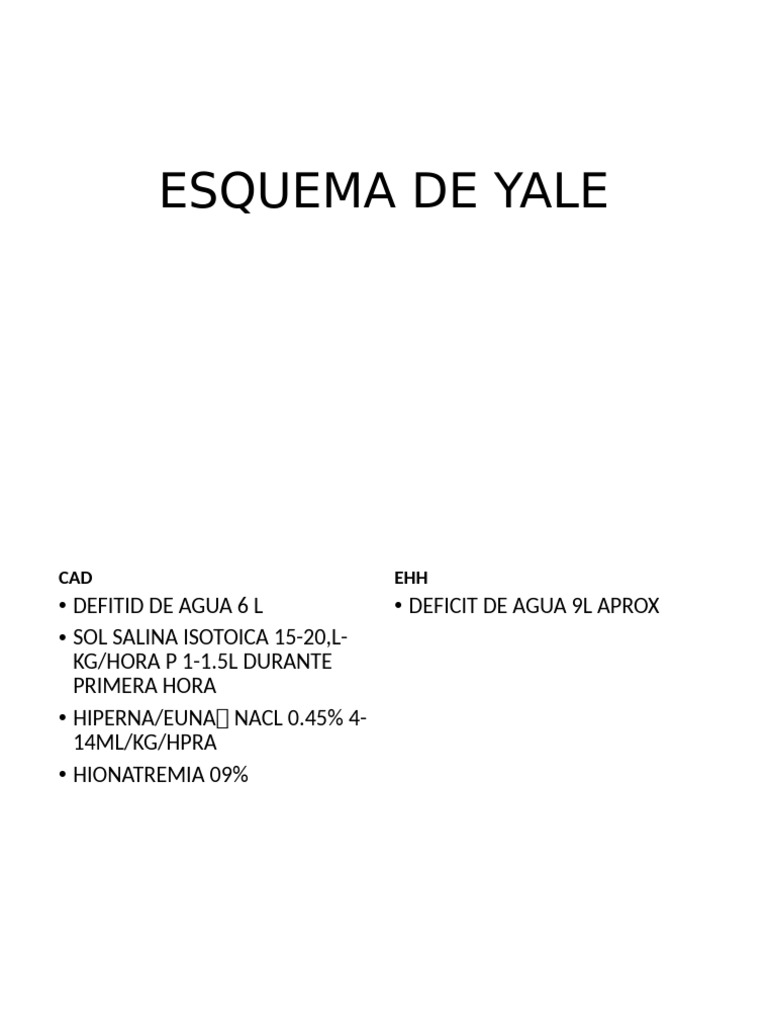 Esquema de Yale | PDF