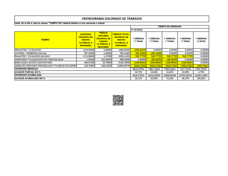 Cronograma Oferente-Signed | PDF