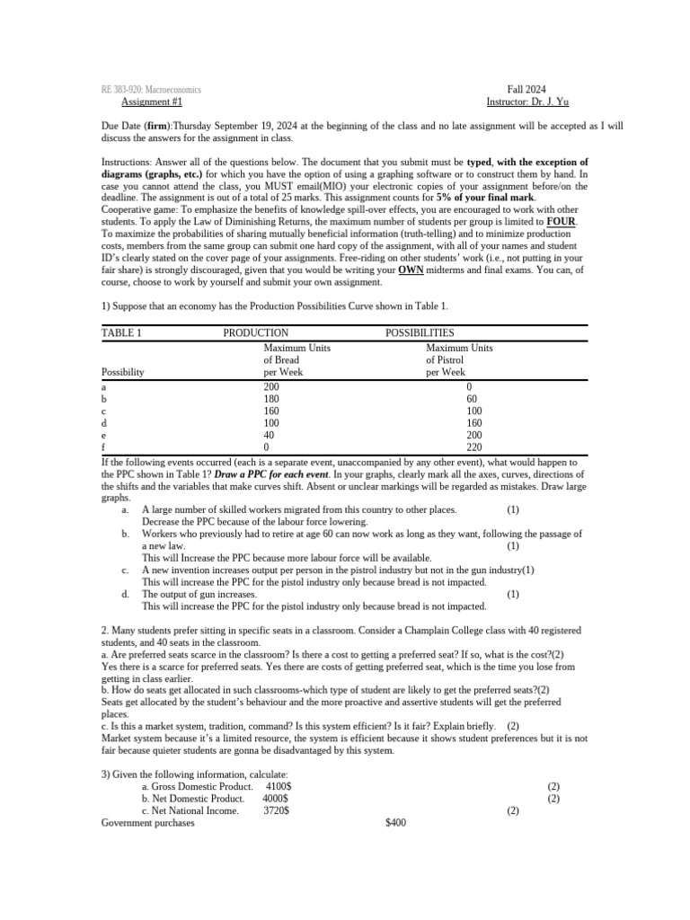 Assignment_1_Macro_2024F copy | PDF | Gross Domestic Product | Macroeconomics