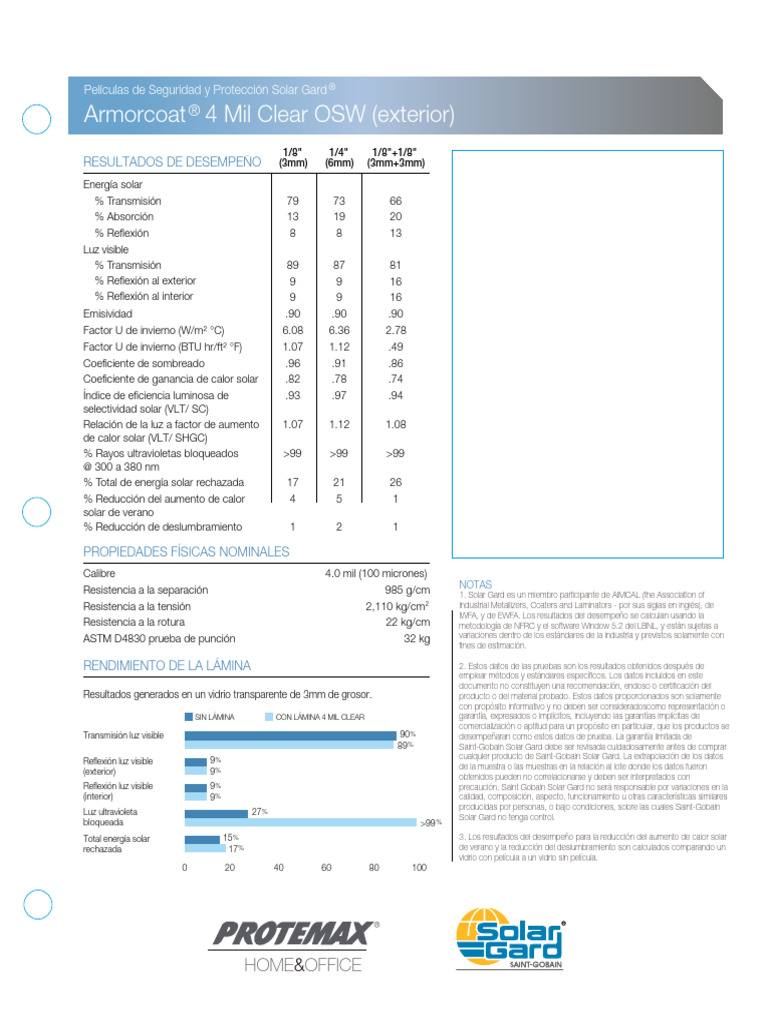 Armorcoat 4 Mil Clear OSW | PDF | Ciencias fisicas