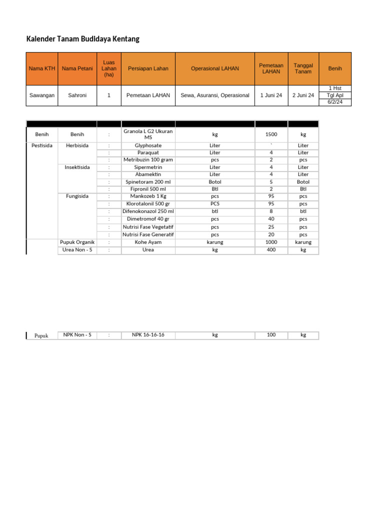 Kalender Tanam Kentang Bumiayu | PDF