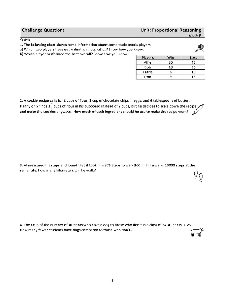 PR Challenge Questions | PDF