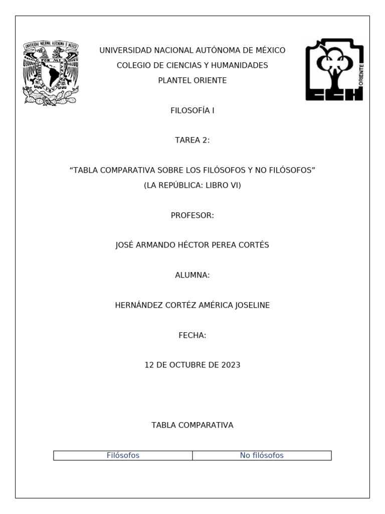 Tarea 2 - Tabla Comparativa | PDF