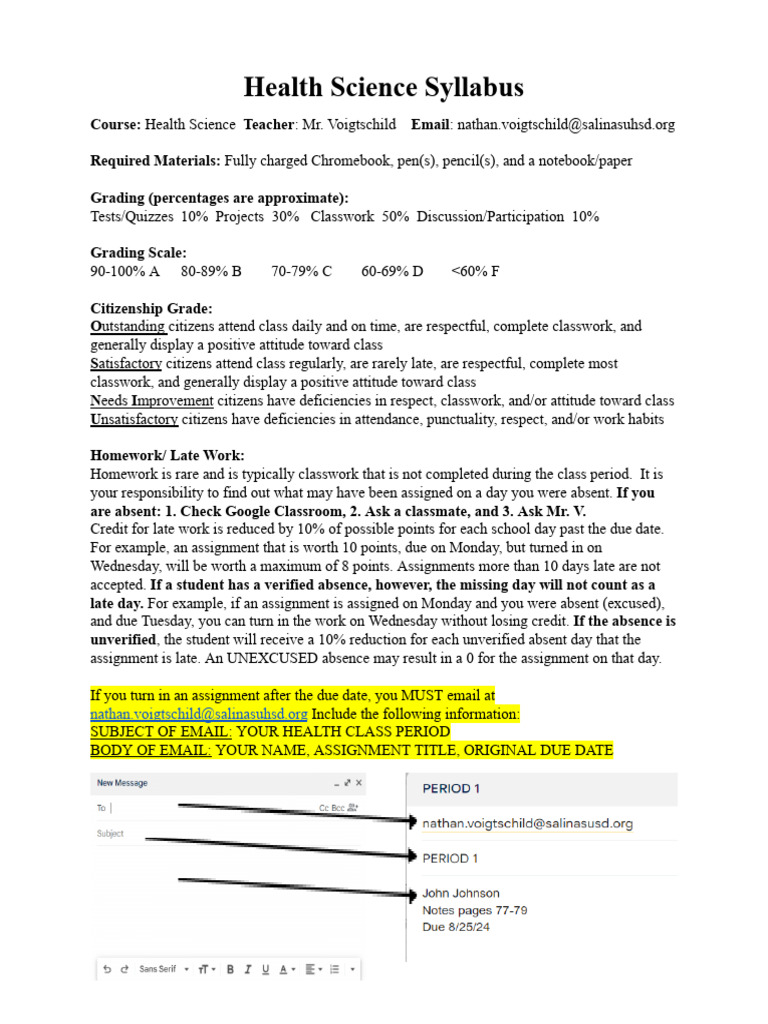 health Syllabus 2024-25 | PDF