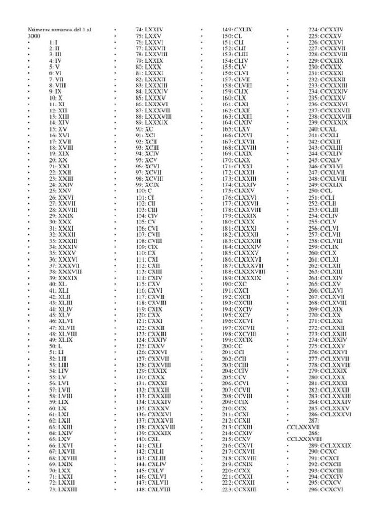 Numero Romanos 1-1000 | PDF