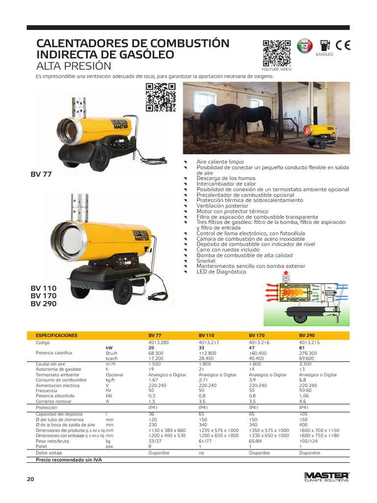 Master B290 | PDF | Combustibles | Tecnología energética