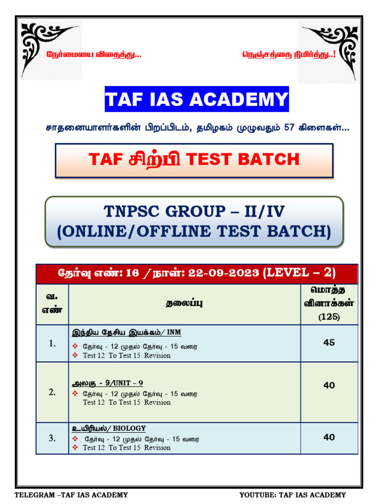 Taf Ias Academy | PDF | Human Development Index | British India