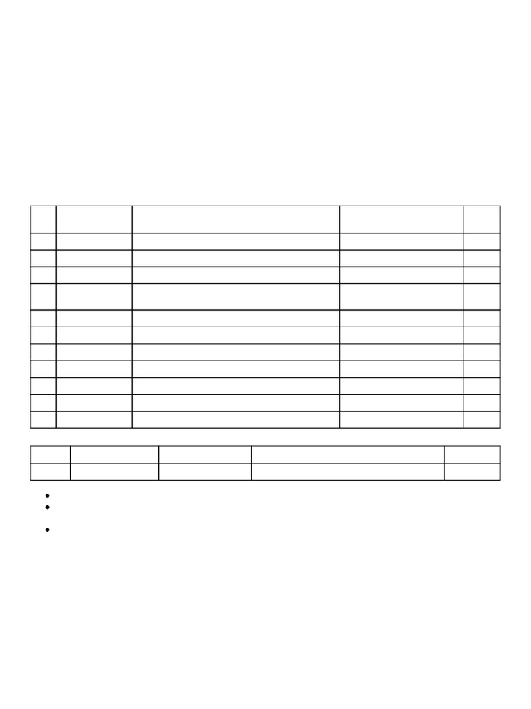 STUDENT EXAM FORM REPORT | PDF | Computing | Computer Science
